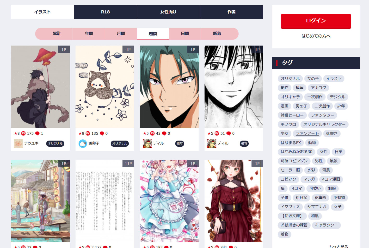 絵に特化したSNSはピクシブ以外にどのようなものがあるのか | 創造日誌